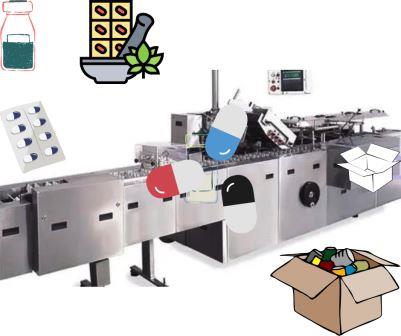 Working Principle Of The Automatic Cartoning Machine In 2023 » Flair ...