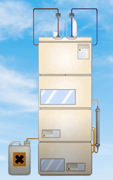 Difference Between HPLC And GC Techniques In Pharmaceutical Industries ...