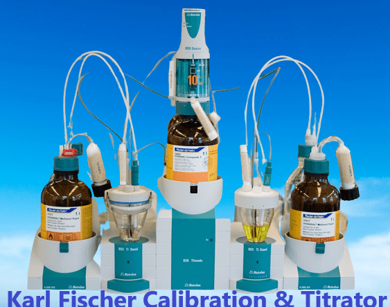 Karl Fischer Calibration » Flair Pharma The Knowledge Kit.