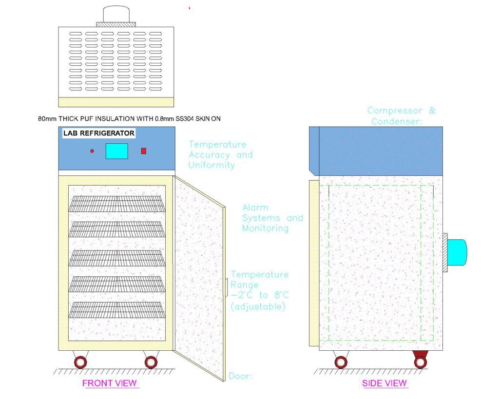 Lab Refrigerator » Flair Pharma The Knowledge Kit.