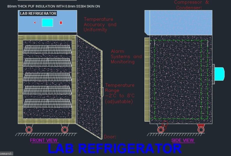 Lab Refrigerator » Flair Pharma The Knowledge Kit.