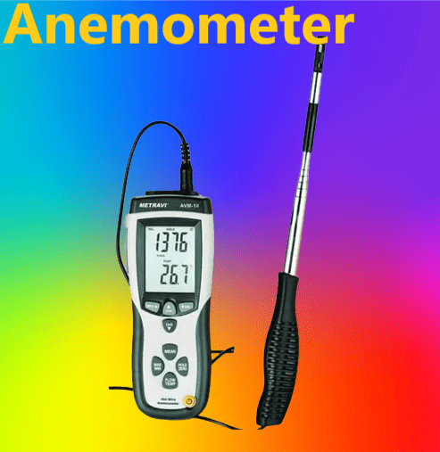 What Is Hot Wire Anemometer » Flair Pharma The Knowledge Kit.