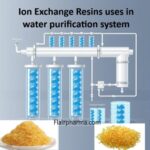 Various Ion Exchange Resins Uses In Water Purification System » Flair Pharma The Knowledge Kit.