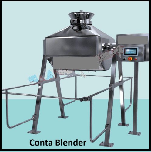Different Types Of Blenders And Their Purpose » Flair Pharma The ...